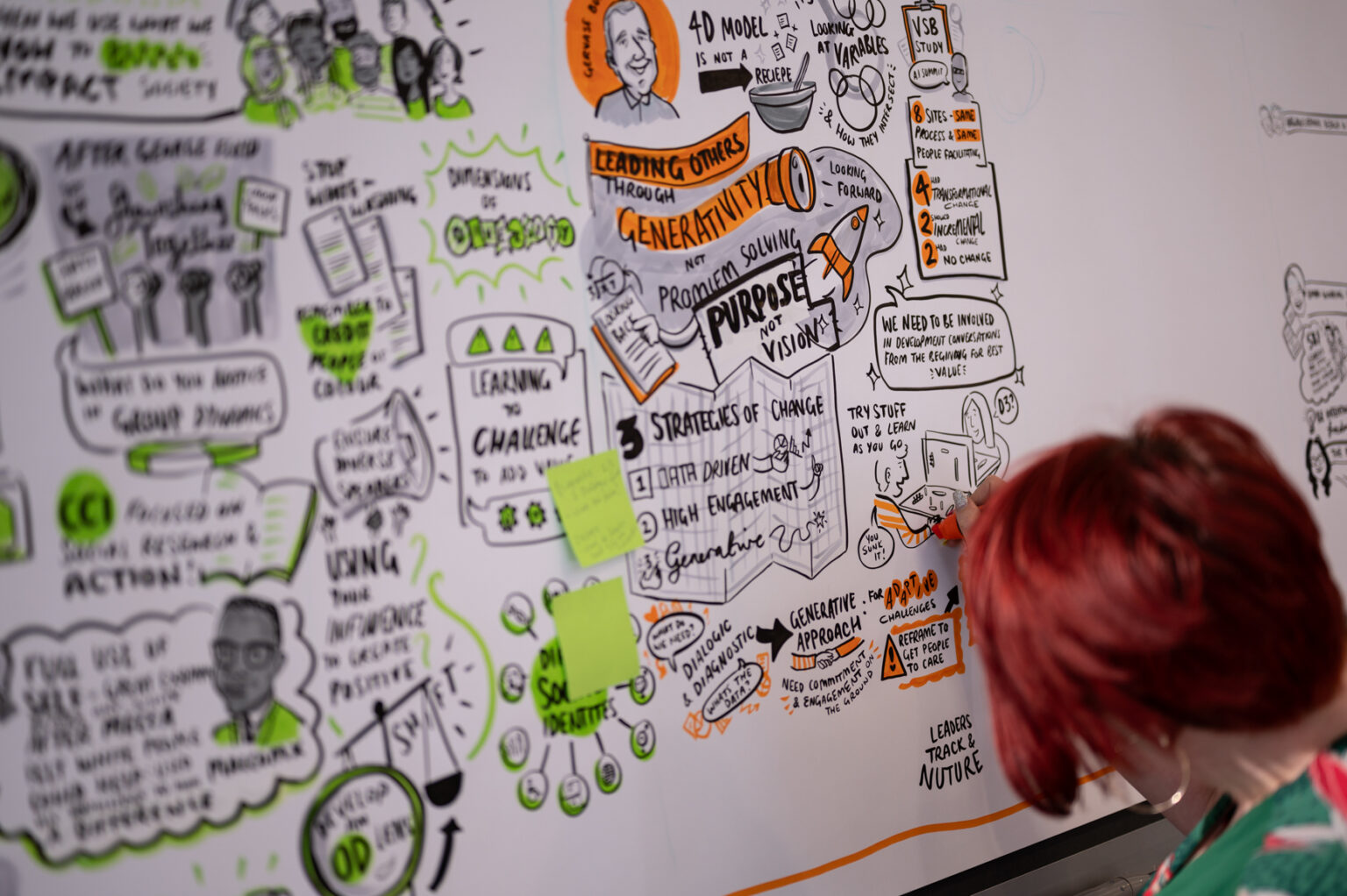 2024 OD Conference Speaker – Sile Walsh | Roffey Park Institute